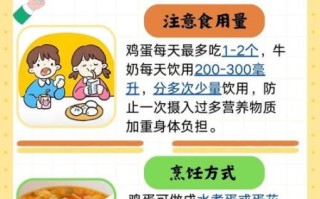 感冒可以吃鸡蛋吗_感冒吃鸡蛋会加重病情吗