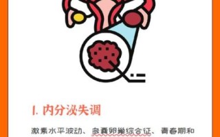 不来月经也没怀孕是怎么回事_月经推迟原因