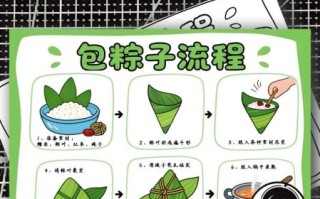 包粽子的方法步骤_粽子怎么包才紧实不漏米