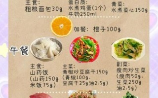 减肥菜谱一月瘦10斤_真的可行吗