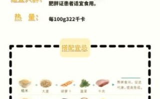 糙米的热量是多少大卡_糙米减肥能吃吗