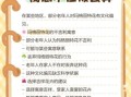 玛格丽特怎么养_玛格丽特花苞为什么打不开