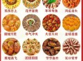 过年18道菜寓意_年夜饭必做哪些吉祥菜
