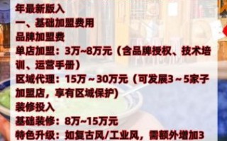 小火锅店怎么选址_小火锅店投资多少钱