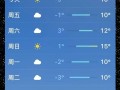 龙口市天气预报_今天穿什么合适