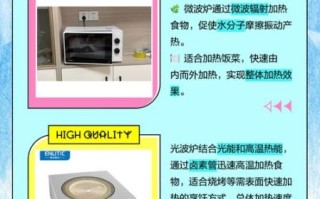 微波和光波炉有什么区别_哪个更好用