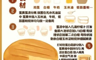 蛋糕坯子怎么做_新手零失败配方