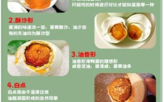 鸭蛋怎么腌制不咸又出油_咸鸭蛋出油不咸的秘诀