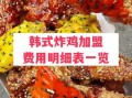 韩式炸鸡加盟多少钱_韩式炸鸡加盟哪家好
