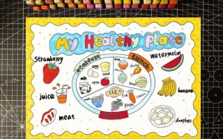 how_to_draw_healthy_eating_handwritten_poster_in_english