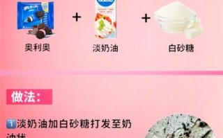 冒烟冰淇淋怎么做_冒烟冰淇淋配方比例