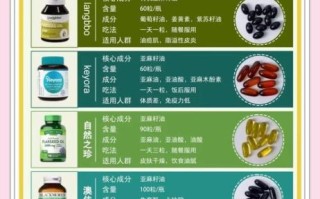 亚麻籽油的优缺点_亚麻籽油适合什么人吃