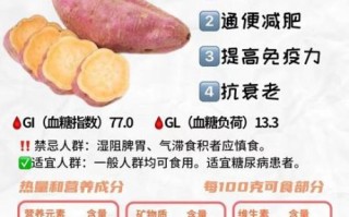 吃红薯减肥吗_红薯的功效与作用 吃红薯减肥吗_红薯的功效与作用