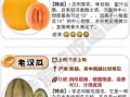 甜瓜图片大全大图_甜瓜品种怎么区分