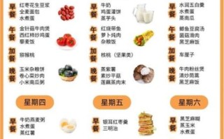 每天吃什么最养生_怎样保持精力充沛