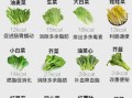 哪些蔬菜减肥效果最好_怎么吃才能越吃越瘦
