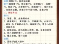 酱香饼的酱怎么做_酱香饼酱料配方比例