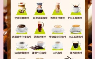 哪种咖啡最好喝_十大最好喝的咖啡口味