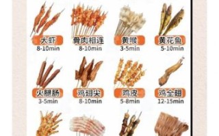户外烧烤菜单推荐_烧烤食材怎么选