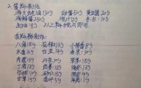 黄焖鸡米饭怎么做_黄焖鸡米饭正宗配方 黄焖鸡米饭怎么做_黄焖鸡米饭正宗配方