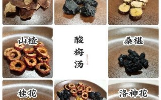 酸梅汤怎么做_自制酸梅汤需要哪些材料