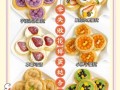 新手怎么做甜品_最简单的甜品材料有哪些