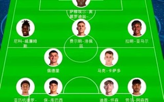 西班牙欧洲杯名单_谁是最大黑马