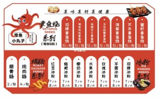 章鱼小丸子多少钱一盒_章鱼小丸子价格表2024