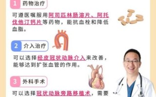 心肌缺血最怕三个动作_如何避免诱发心绞痛