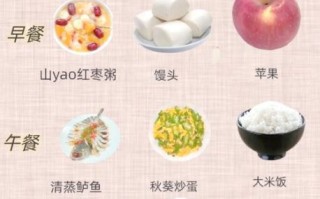 脾胃虚弱怎么调理_脾胃虚弱吃什么食物好