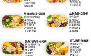 轻食简餐食谱有哪些_如何快速准备