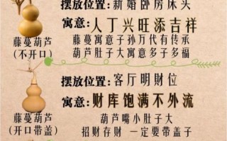 葫芦的寓意和风水作用_葫芦摆放禁忌有哪些