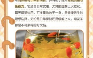 清火茶有哪些_清火茶怎么选