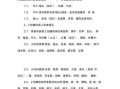 糖尿病人吃什么好_糖尿病饮食禁忌有哪些