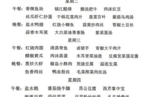 一周菜谱怎么搭配_单位食堂如何安排