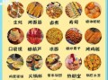 夜市小吃好项目有哪些_新手摆摊卖什么最火