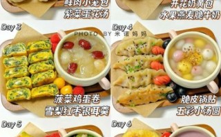 8岁儿童早餐吃什么好_一周不重样搭配