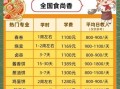 重庆名小吃培训哪家好_学费多少钱
