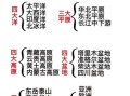 地理子又叫什么_地理子别称有哪些