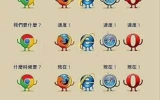 洋葱网络怎么下载_洋葱浏览器安全吗