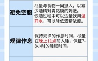 喝酒前吃什么不醉_喝酒前吃什么解酒最快