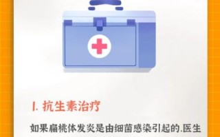 喉咙发炎怎么治疗最快_喉咙发炎吃什么药好