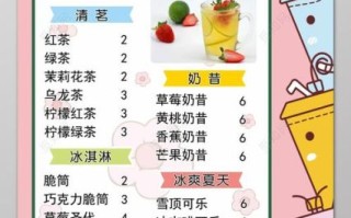 饮品店加盟哪家好_饮品加盟需要多少钱