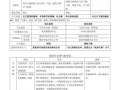 高考地理必背知识点有哪些_如何快速记忆