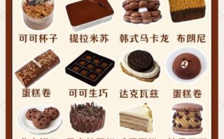 巧克力怎么吃最好吃_巧克力配什么更香