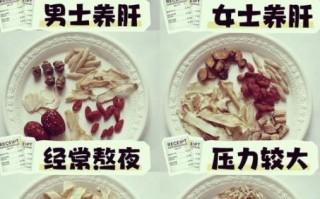 山茱萸泡水喝的功效_适合哪些人喝