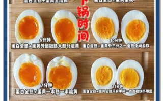 煮鸡蛋煮多久_溏心蛋几分钟