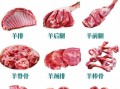 羊肉的功效与作用_冬天吃羊肉会上火吗