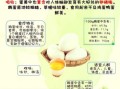鹅蛋怎么挑选_鹅蛋营养价值高吗