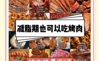 烤肉串热量是多少_减肥能吃烤肉串吗